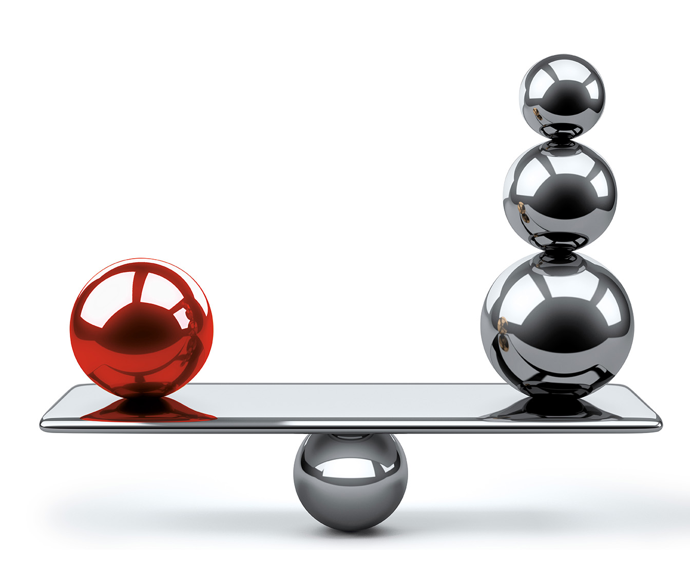 Intelligent Workload Distribution in Customer Service - Sikom Software ...